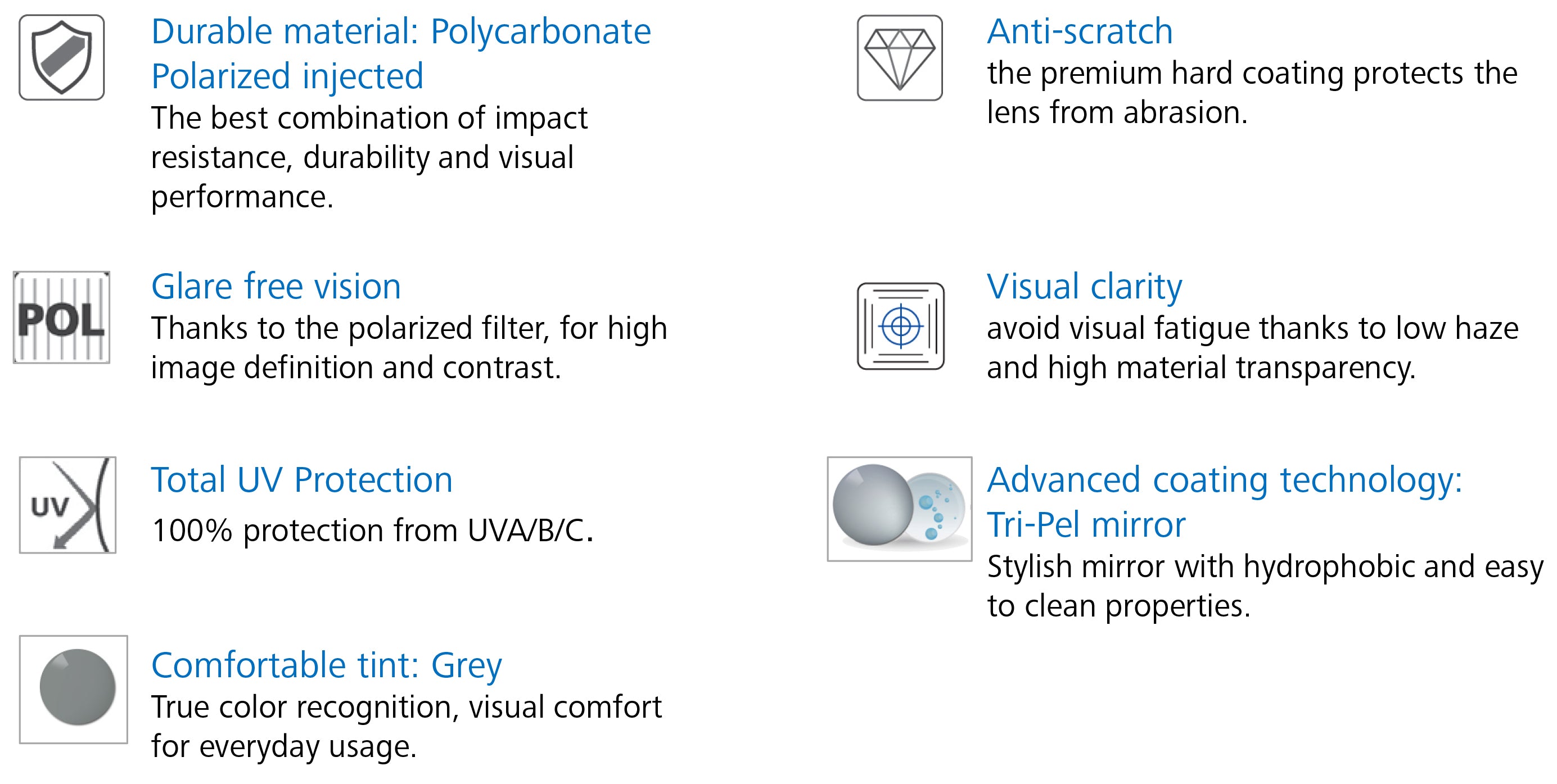 Zeiss Difference – Skeleton Optics